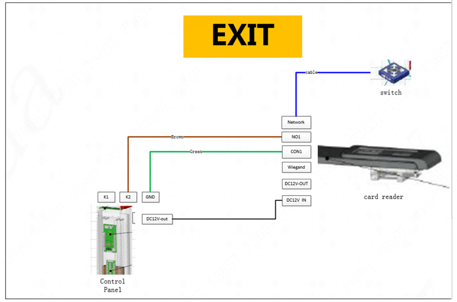 Entrance Turnstile Wiring – Dahua Overseas Call Center