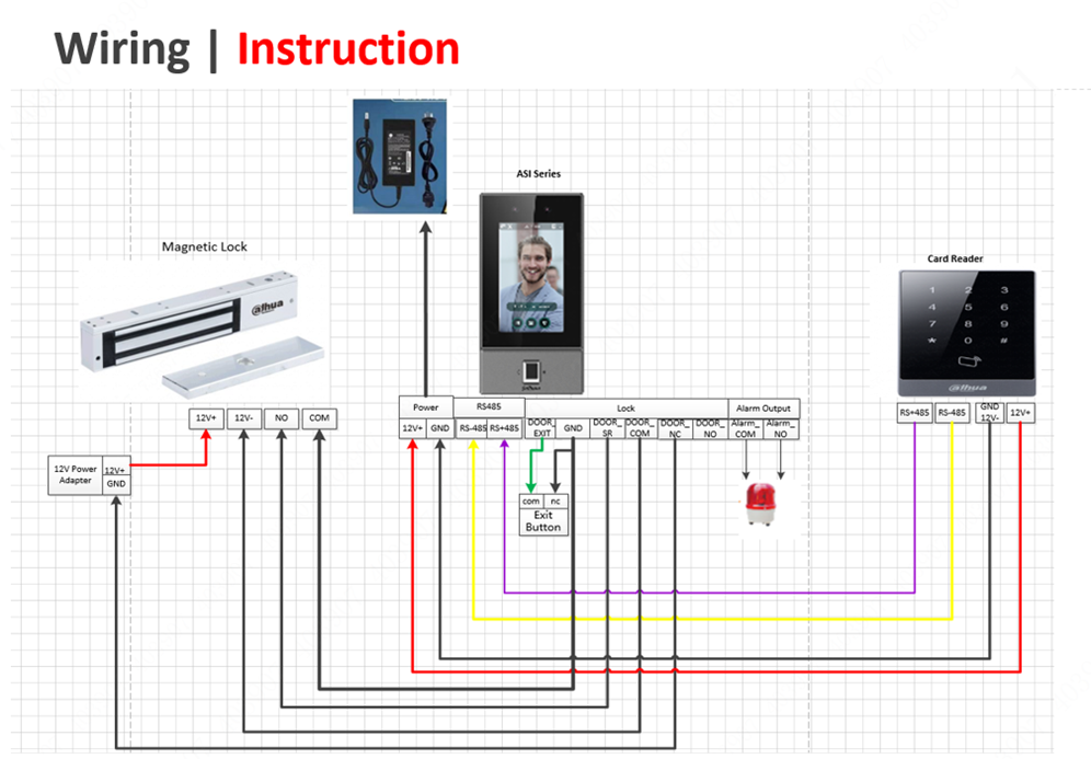 Face Recognition Access Control Wiring – Dahua Overseas Call Center
