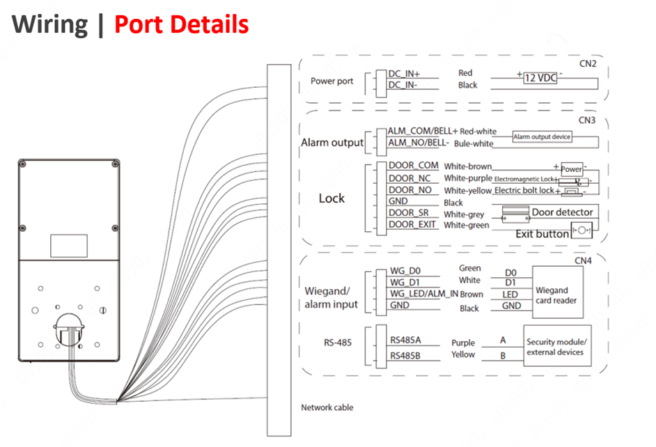 Face Recognition Access Control Wiring – Dahua Overseas Call Center