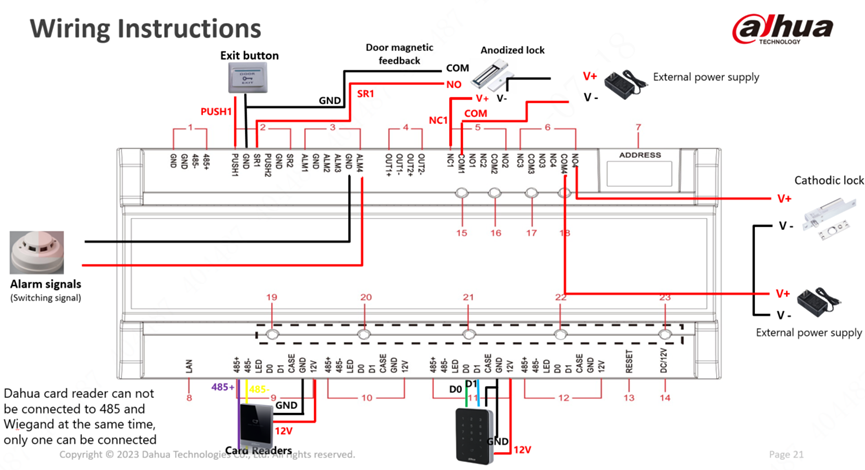 Traditional Access Control & Peripherals Wiring – Dahua Overseas Call ...